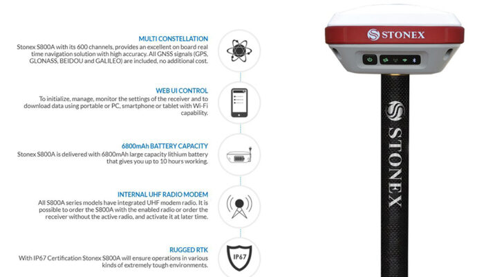 GNSS-stonex-S800A - Máy Trắc Địa Chính Hãng